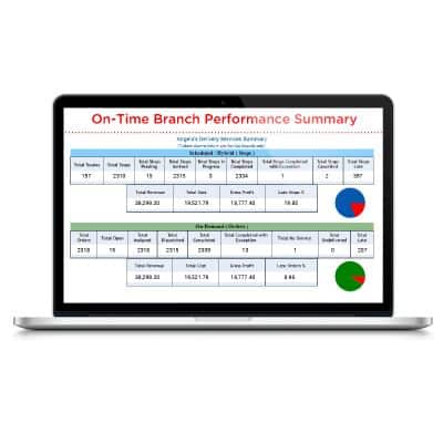 Dispatch | Fleet Complete Eesti
